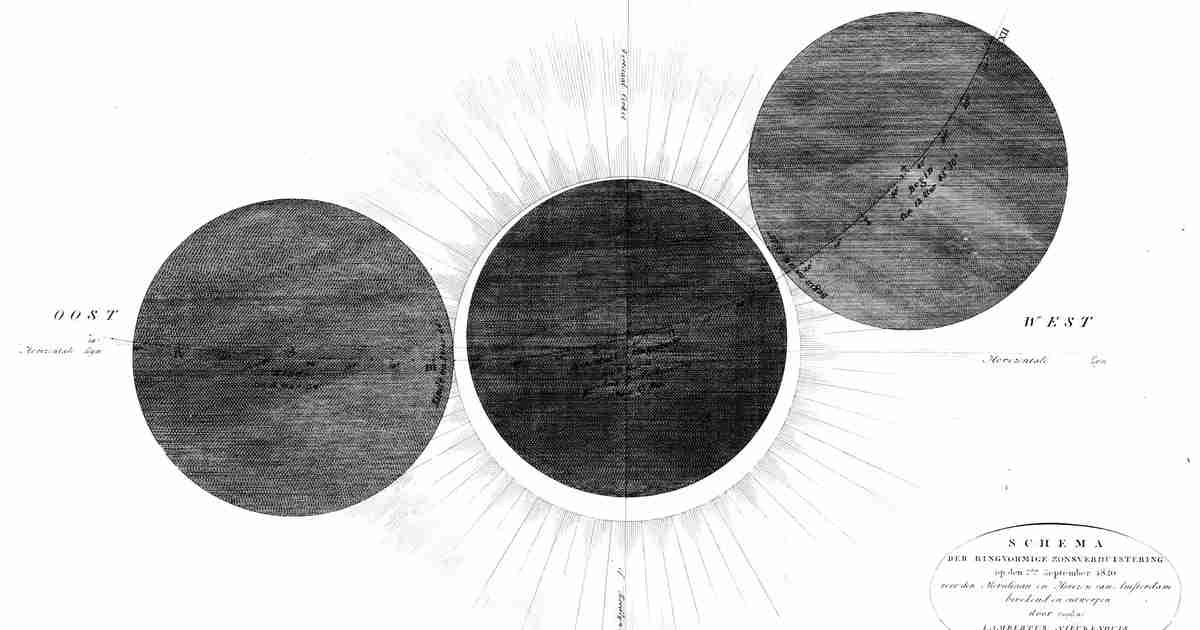 Let’s solve social event organising — The Dan MacKinlay stable of ...