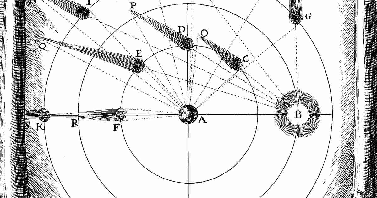 Ensemble Kalman methods for training neural networks — The Dan ...