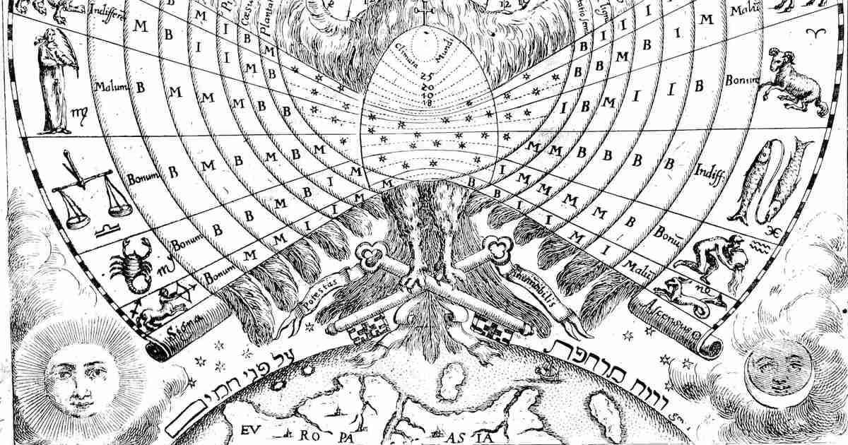 Mechanistic interpretability — The Dan MacKinlay stable of variably ...