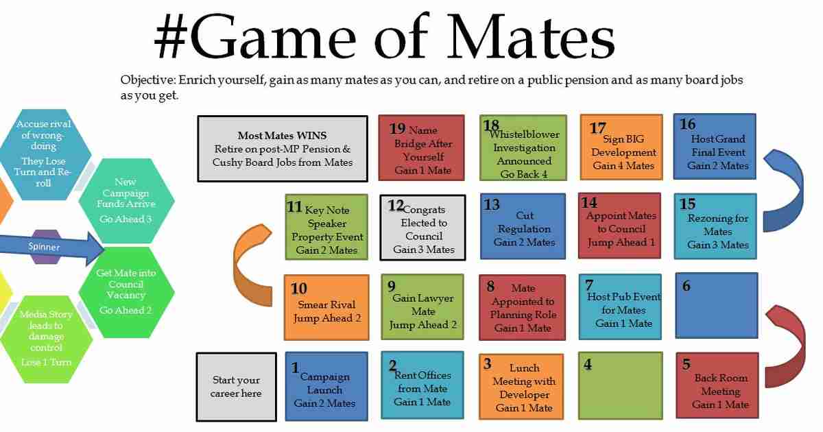 Hollow states — The Dan MacKinlay stable of variably-well-consider’d ...