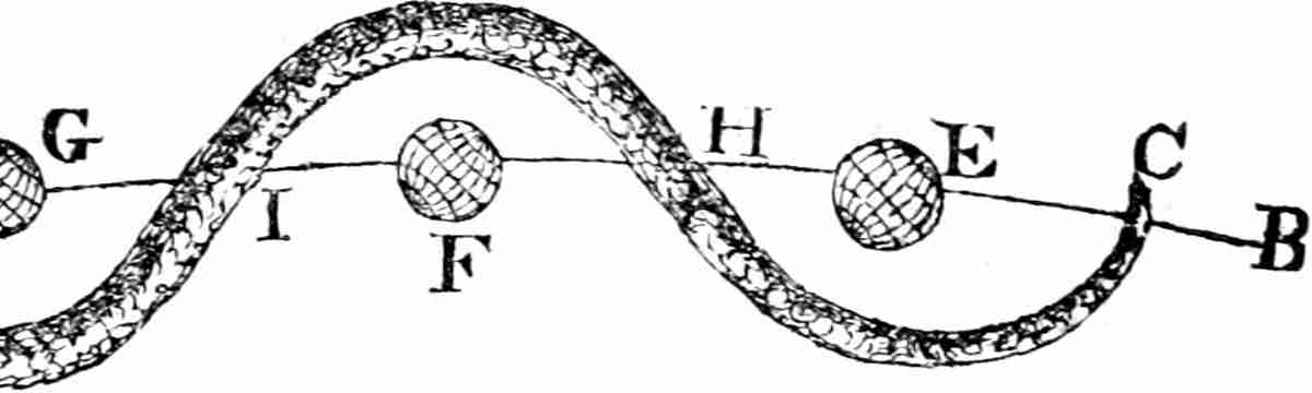 Wiener-Hopf method — The Dan MacKinlay stable of variably-well-consider ...