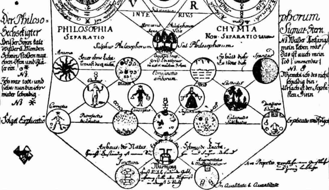 Knowledge geometry — The Dan MacKinlay stable of variably-well-consider ...