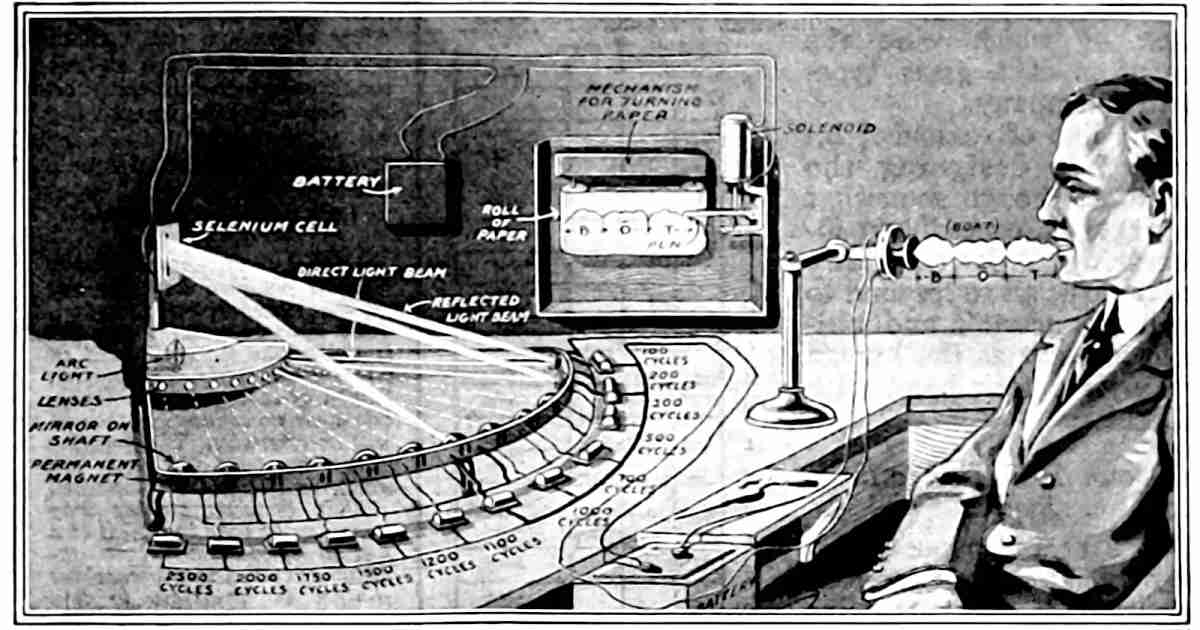 Voice transcriptions and speech recognition — The Dan MacKinlay stable ...