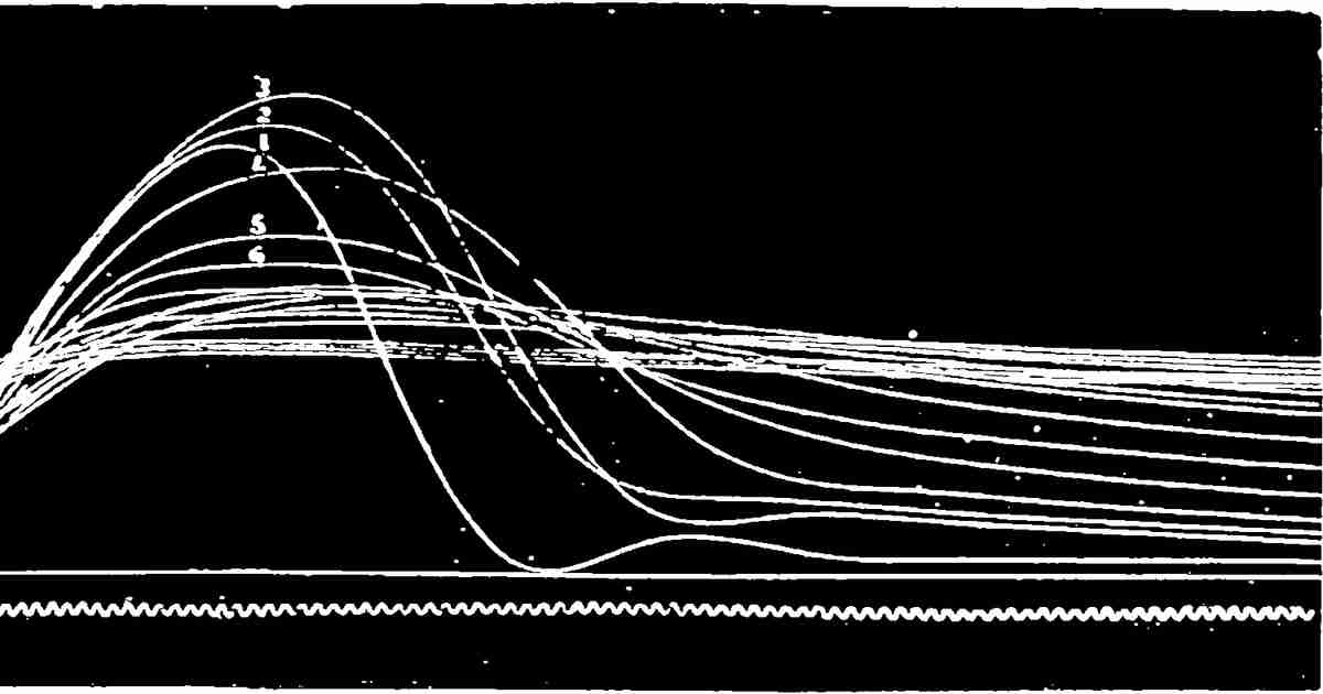 Neural music synthesis — The Dan MacKinlay stable of variably-well ...