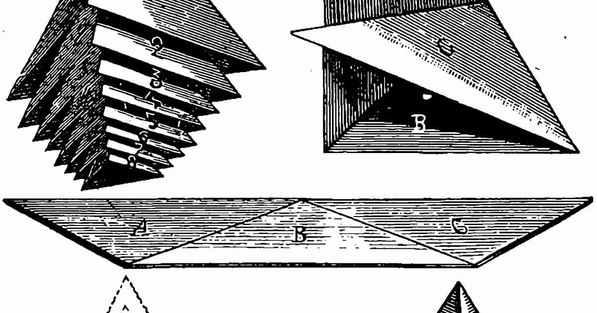 Matrix algebra — The Dan MacKinlay stable of variably-well-consider’d ...