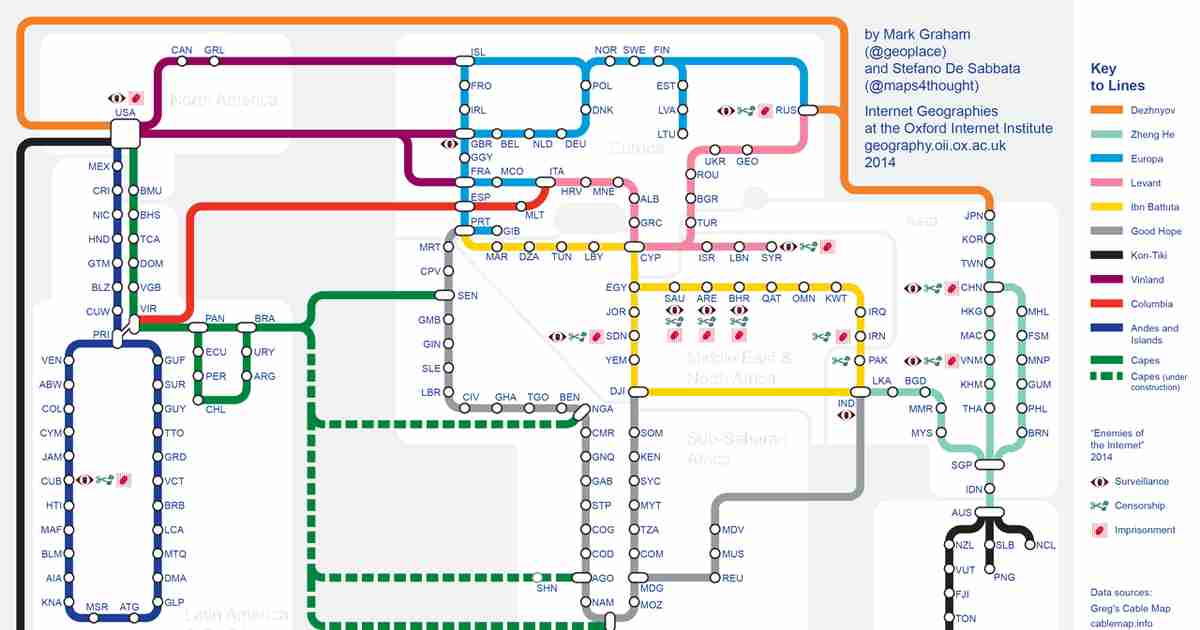 Sneakernets — The Dan MacKinlay stable of variably-well-consider’d ...