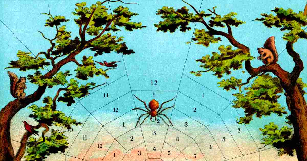 Gamification — The Dan MacKinlay stable of variably-well-consider’d ...