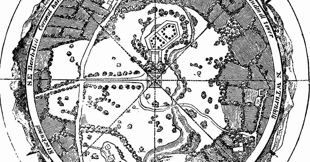 Topology, applied to problems I know about — The Dan MacKinlay stable ...